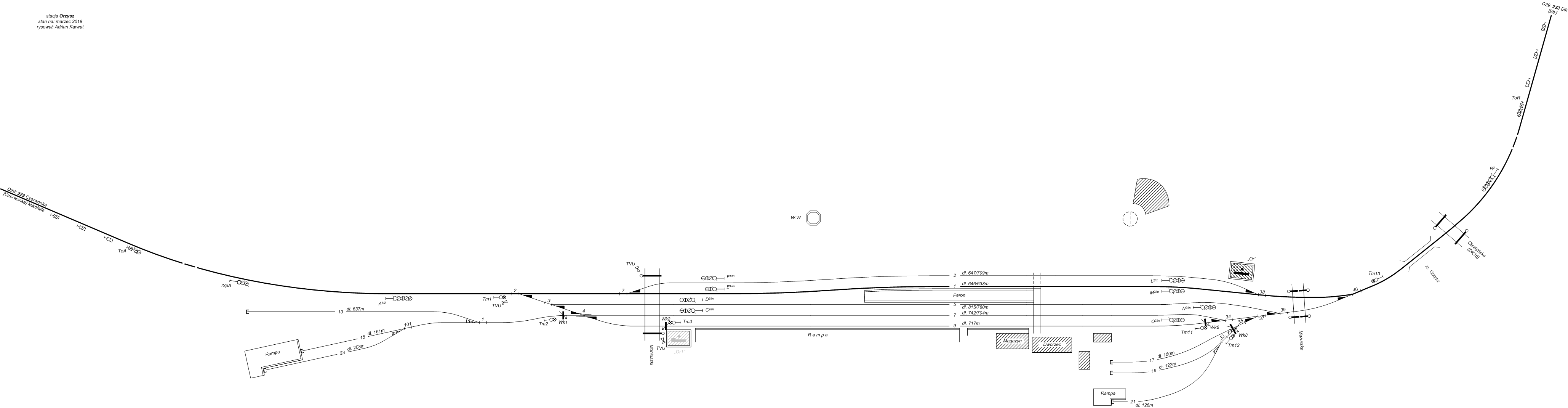 Orzysz OR | Stellwerksdatenbank